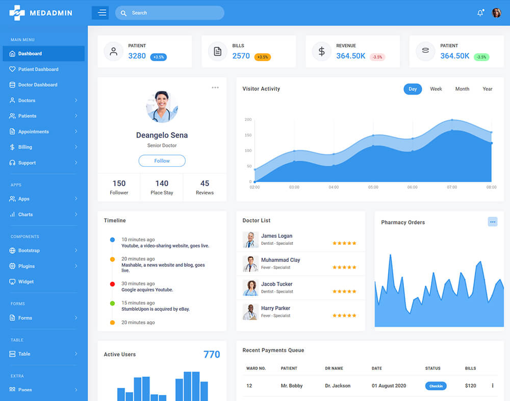 MedAdmin - Medical Admin Dashboard Bootstrap HTML Template